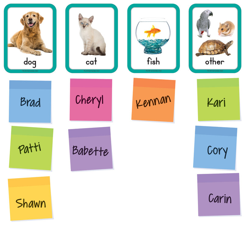 Favorite Pet Learning Center Material